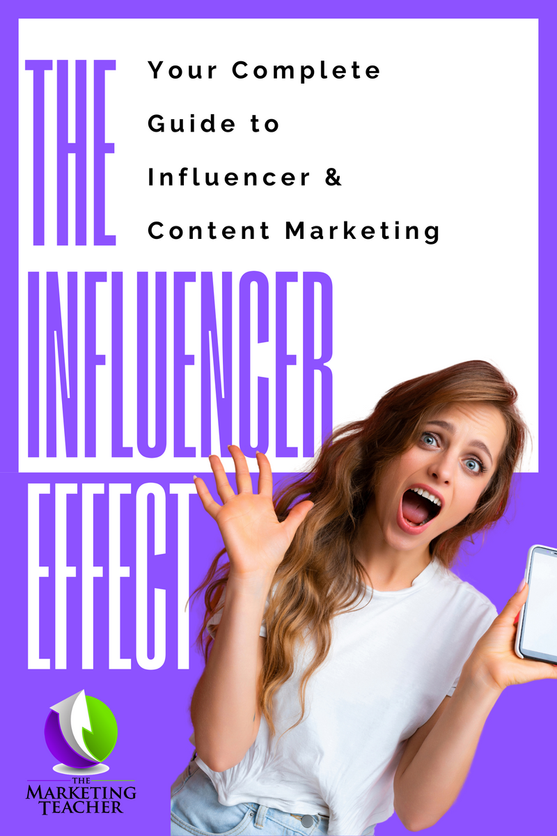 The Influencer Effect: Content That Engages – TheMarketingTeacher